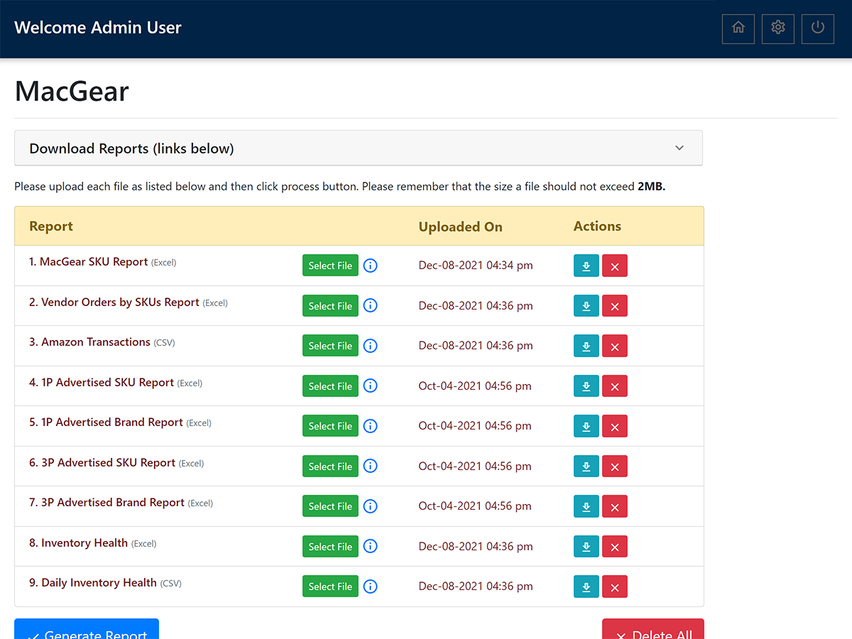 e-commerce Data Integration - Mandaliya Software