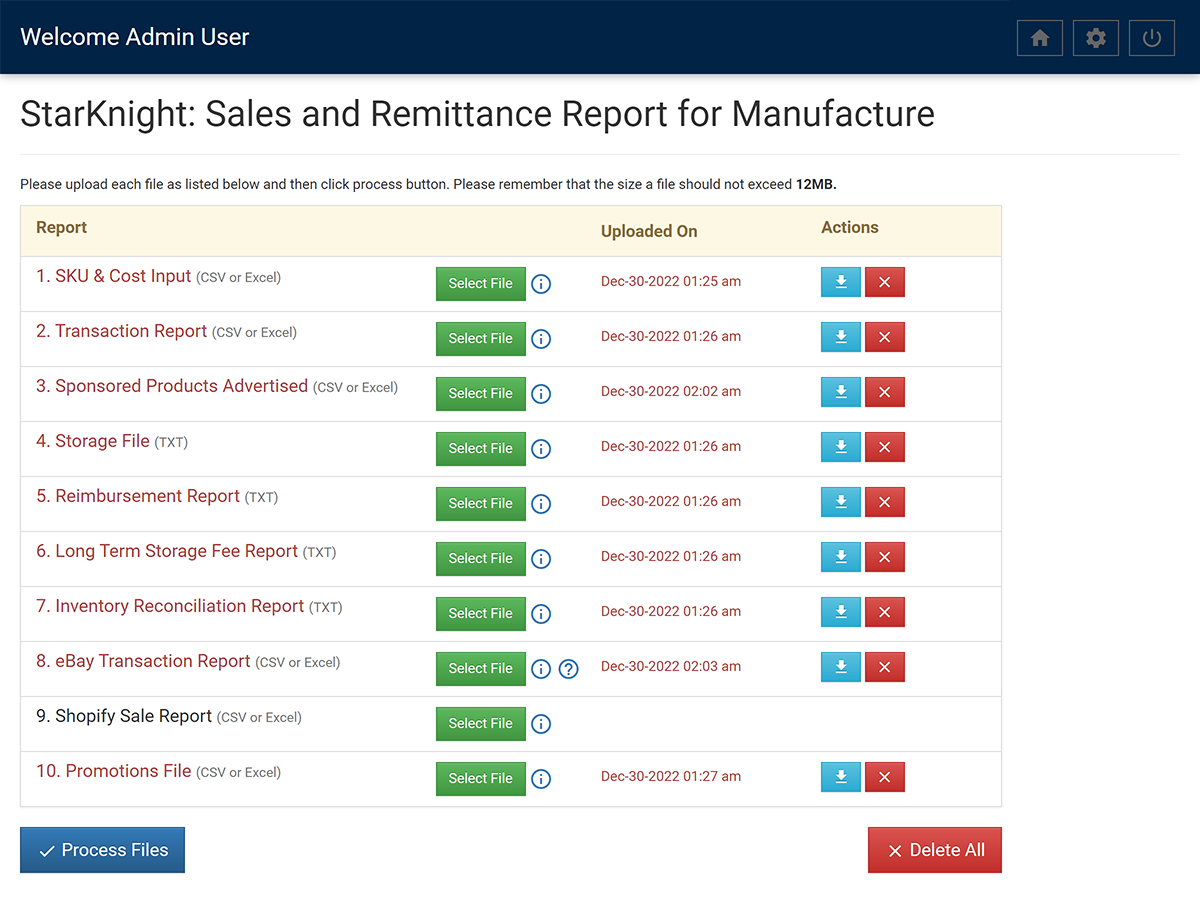 e-commerce Data Integration - Mandaliya Software