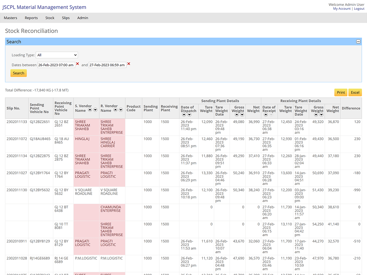 JSCPL Material Management System - Mandaliya Software